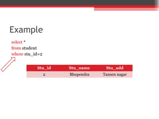 SQL select clause | PPT