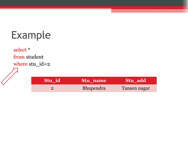 SQL select clause | PPT | Databases | Computer Software and Applications SQL select clause | PPT | Databases | Computer Software and Applications
