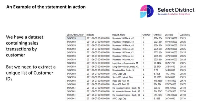 SQL Select Distinct Statement | PPT