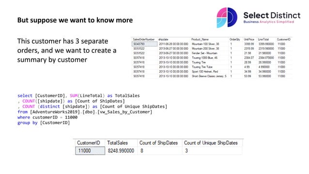 SQL Select Distinct Statement | PPT