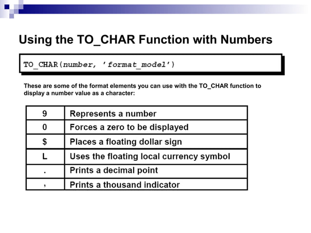 SQL select statement and functions
