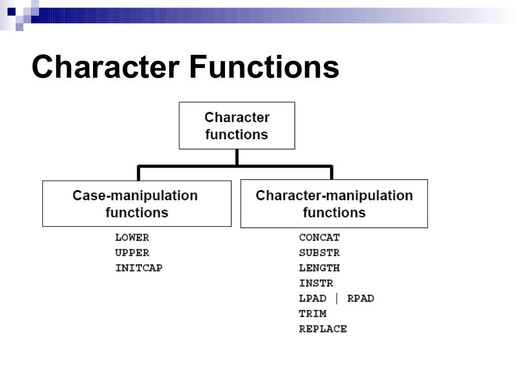 SQL select statement and functions