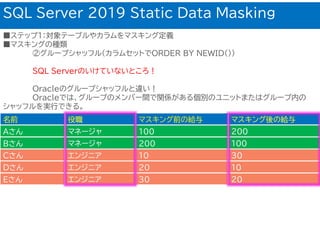 Sql serve2019 staticdatamaskting | PDF | Databases | Computer Software and Applications