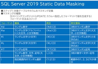 Sql serve2019 staticdatamaskting | PDF | Databases | Computer Software and Applications