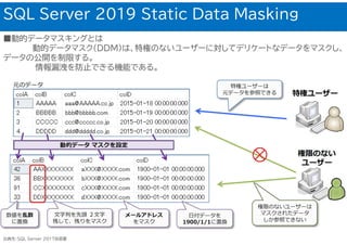 Sql serve2019 staticdatamaskting | PDF | Databases | Computer Software and Applications