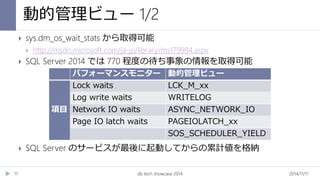 待ち事象から考える、Sql server の改善ポイント | PDF