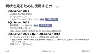 ここからはじめる SQL Server の状態取得 | PPTX | Databases | Computer Software and Applications