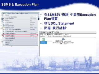 Sql server performance Tuning | PPT