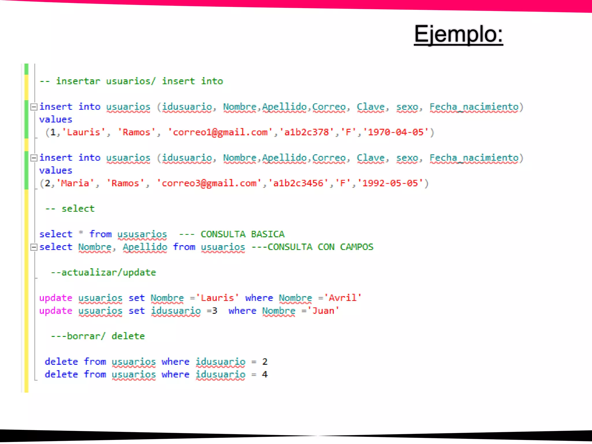 Dml Data Manipulation Languagesqlserver Ppt 