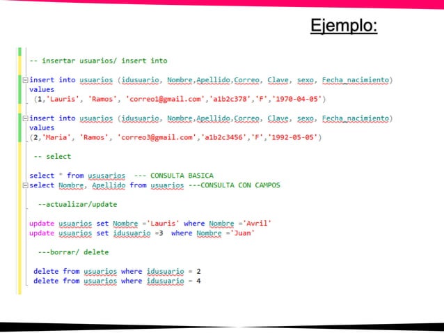 Dml Data Manipulation Languagesqlserver Ppt 