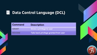 What is SQL Server? | PPTX