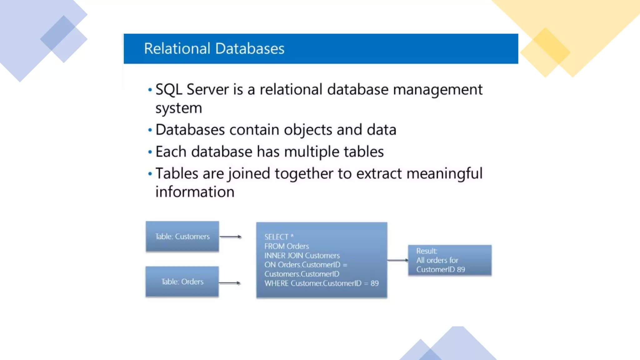 Sql Server Pptx Databases Computer Software And Applications