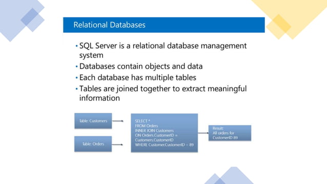 Sql server | PPTX | Databases | Computer Software and Applications