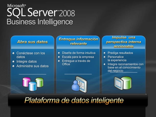 Sql Server Business Intelligence Spanish | PPTX