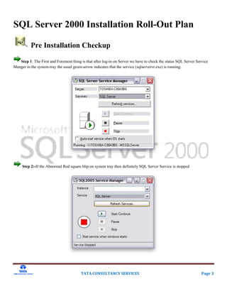 SQL Server 2000 Installation Rollout Backout Plan | PDF