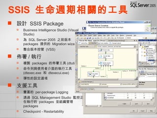 Sql Server2005 Ssi Stranslation | PPT