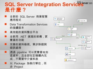 Sql Server2005 Ssi Stranslation | PPT