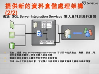 Sql Server2005 Ssi Stranslation | PPT