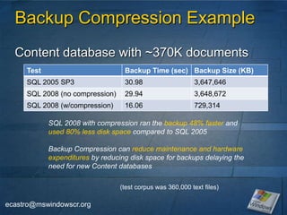 Sql Server 2008 And Moss | PPT