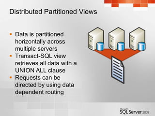 Sql Server 2008 Performance and Scaleability | PPT