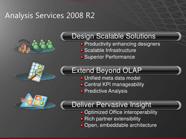 Microsoft Sql Server 2008 R2 Analysis Services Presentation 