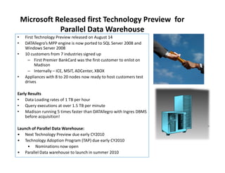 SQL Server 2008 R2 Parallel Data Warehouse | PPT