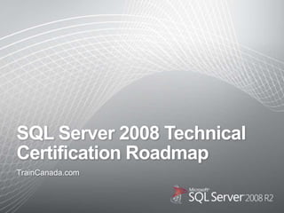 Sql Server 2008 Roadmap | PPT
