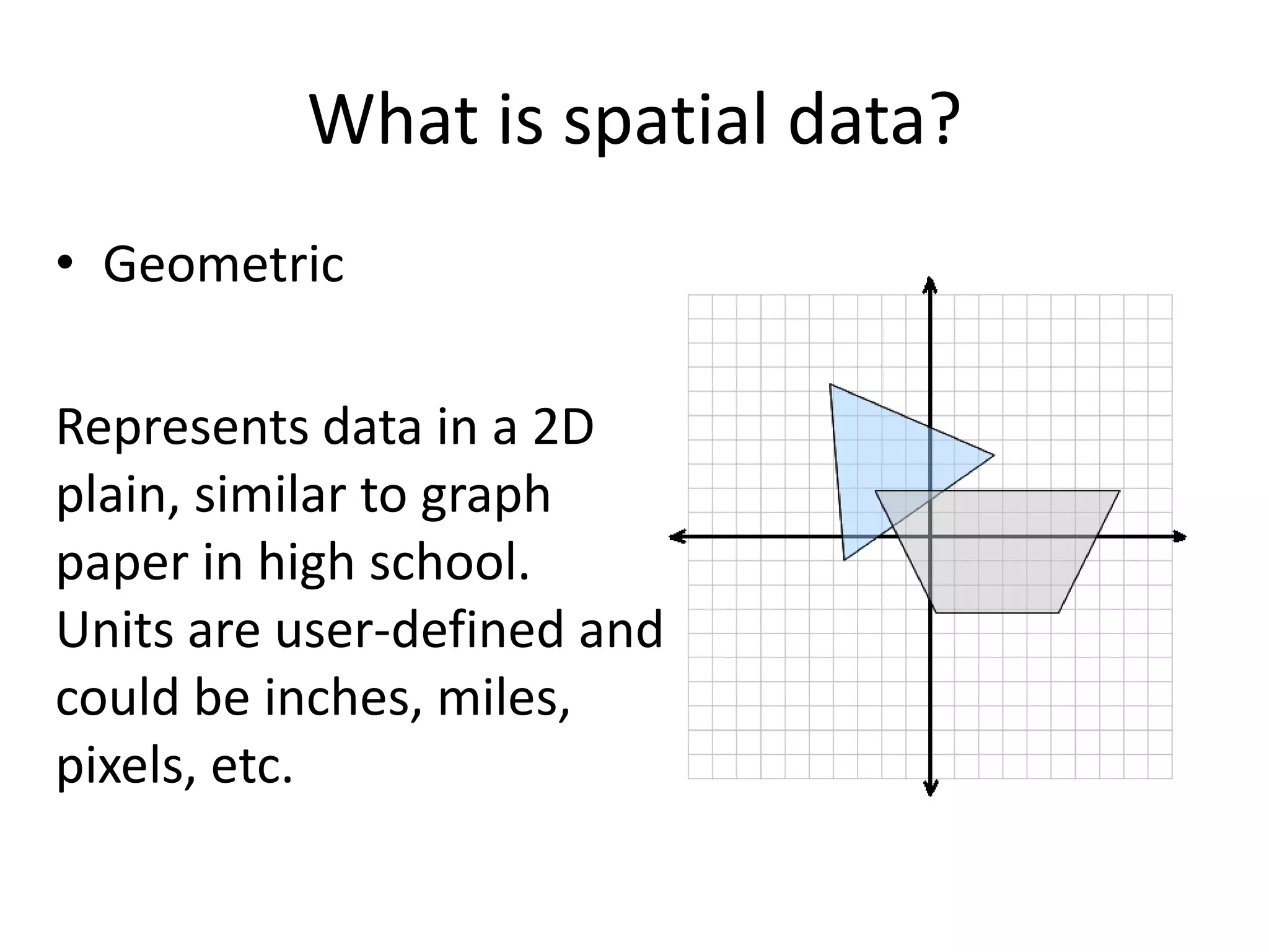 SQL Server 2008 Spatial Data - Getting Started | PPT SQL Server 2008 Spatial Data - Getting Started | PPT