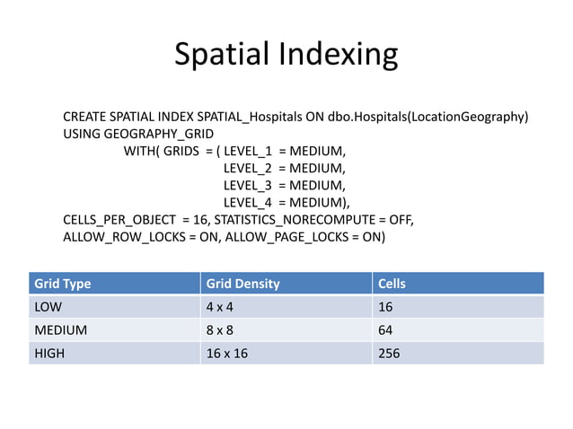 SQL Server 2008 Spatial Data - Getting Started | PPT SQL Server 2008 Spatial Data - Getting Started | PPT