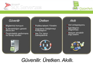 Sql Server2008 Yenilikleri | PPTX