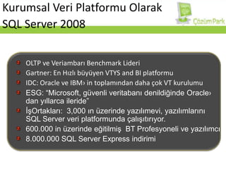Sql Server2008 Yenilikleri | PPTX