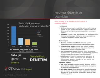 Sql server2012 12-Muhtesem Yenilik | PPT