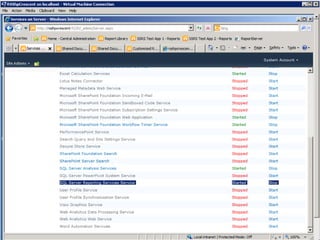 Sql Server 2012 Reporting-Services is Now a SharePoint Service Application | PPTX | Databases ...