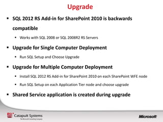 Sql Server 2012 Reporting-Services is Now a SharePoint Service Application | PPTX