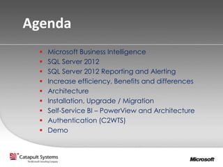 Sql Server 2012 Reporting-Services is Now a SharePoint Service ...