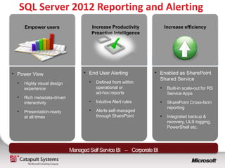 Sql Server 2012 Reporting-Services is Now a SharePoint Service ...