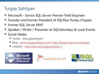 High Availability & Disaster Recovery with SQL Server 2012 AlwaysOn Availability Group | PPTX ...