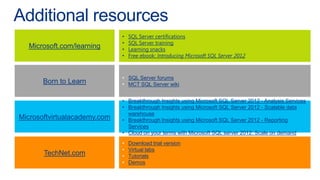 SQL Server 2012 Certifications | PPTX | Databases | Computer Software and Applications