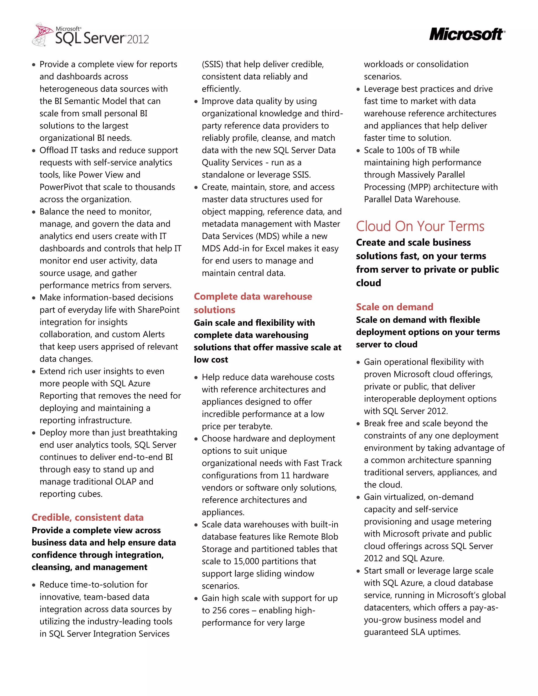 Sql Server 2012 Datasheet | PDF | Cloud Computing | Internet