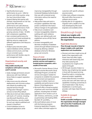 Sql Server 2012 Datasheet | PDF