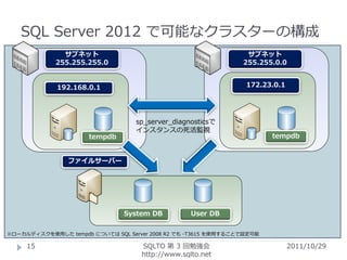 Sql server 2012 の新機能を使ってみよう。db 管理者向け機能の紹介 | PPT