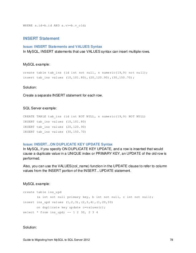 Mysql Insert Into On Duplicate Key Update All My Apps Apdlystorm