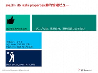 C13 SQL Server2012知られざるTips集 by 平山理 | PPT