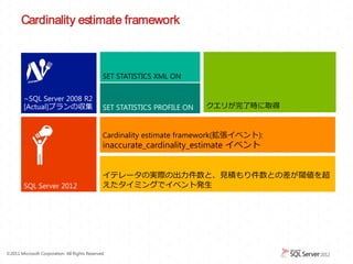 C13 SQL Server2012知られざるTips集 by 平山理 | PPT