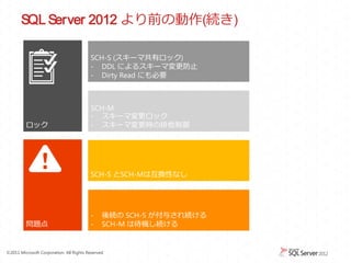 C13 SQL Server2012知られざるTips集 by 平山理 | PPT
