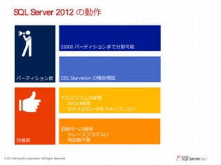 C13 SQL Server2012知られざるTips集 by 平山理 | PPT