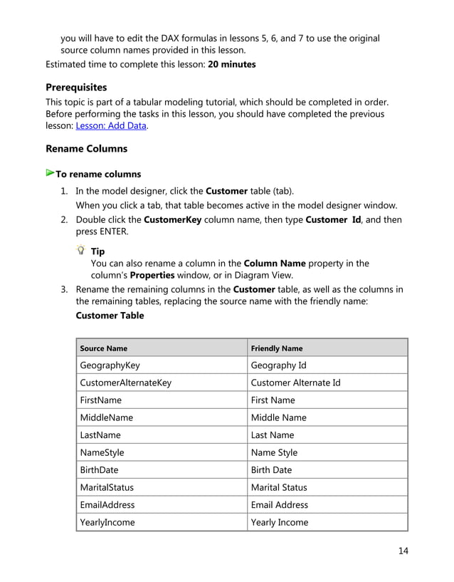 Sql Server 2012 Tutorials Analysis Services Tabular Modeling Pdf
