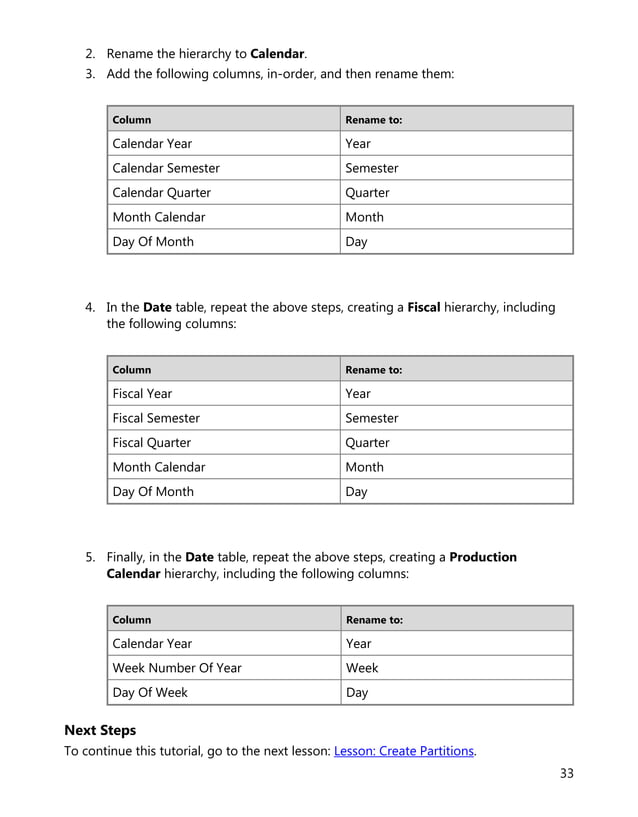 Sql server 2012 tutorials analysis services tabular modeling | PDF