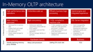 SQL Server 2014 – Features Drilldown.pptx
