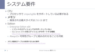 SQL Server 2014 In Memory OLTP Overview | PPT